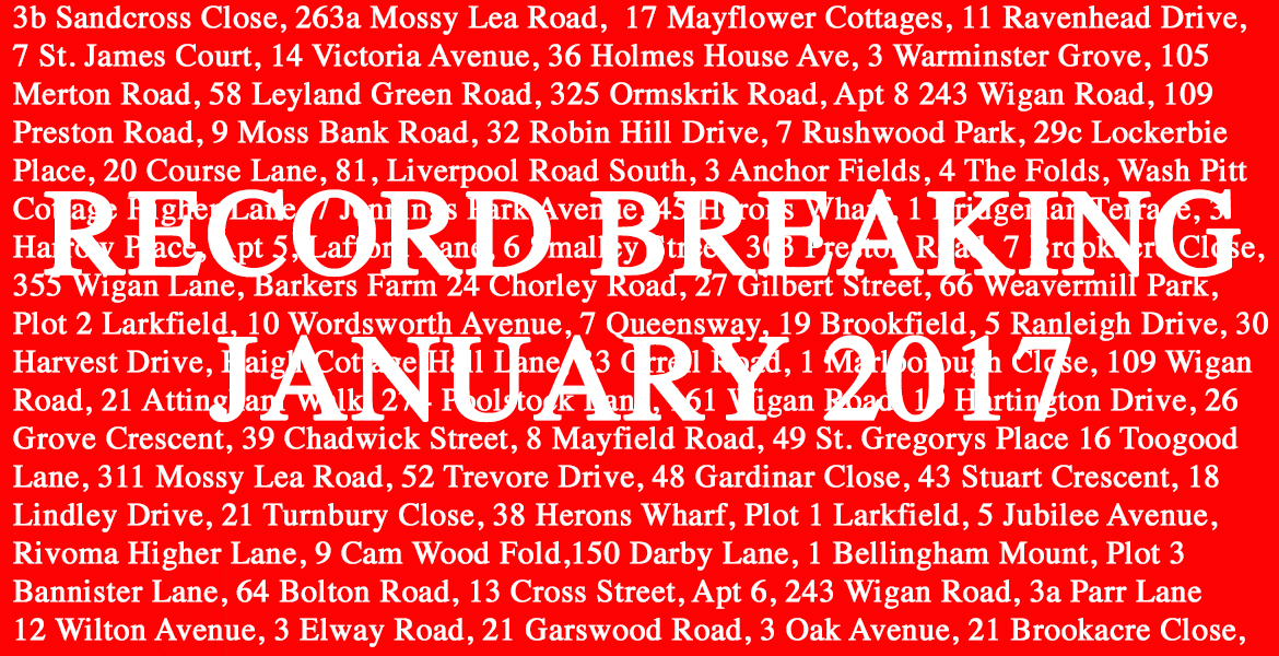 Record Breaking January | Regan & Hallworth